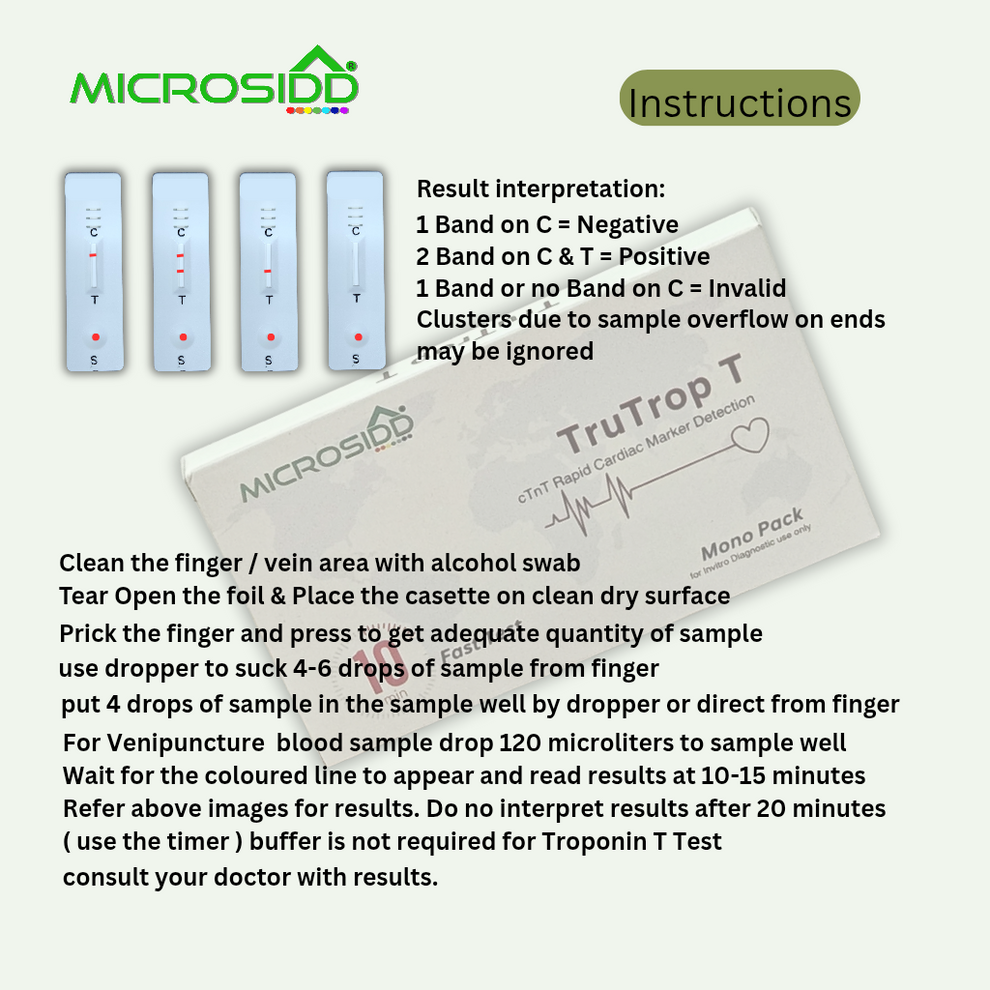 Trutrop T Troponin T Cardiac Test Kit – Microsidd India