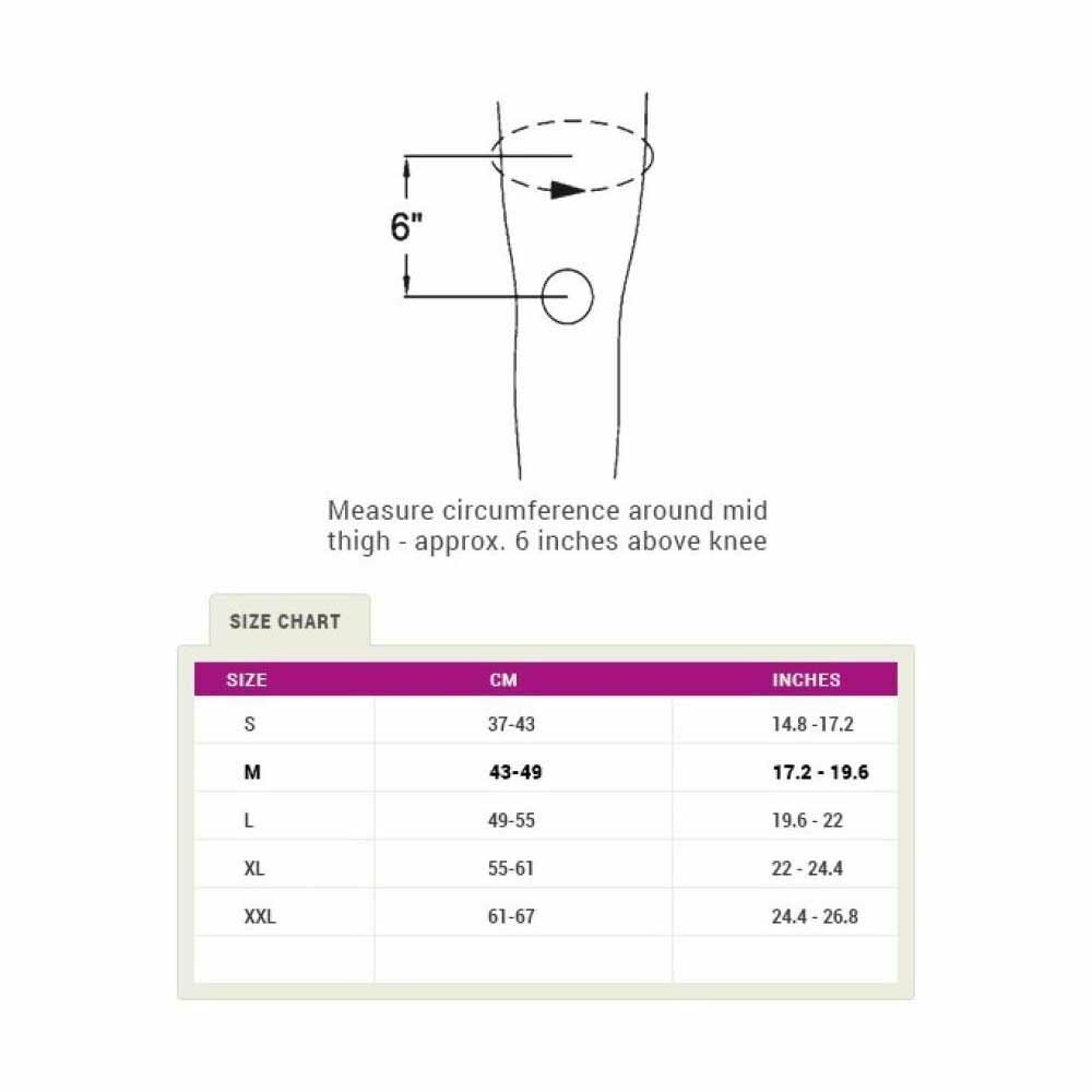 Tynor Knee Cap With Patellar Ring (Single) Knee Support (M, Grey ...